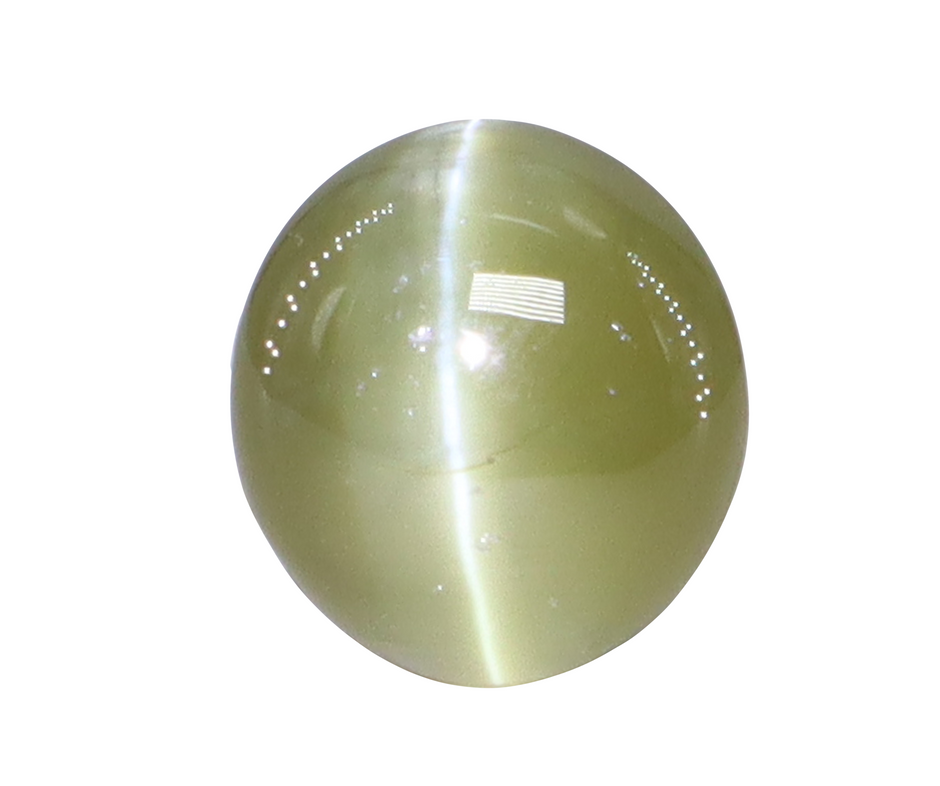 A Complete Guide to Chrysoberyl Cat's Eyes (Lahsuniya) – Precious Earth